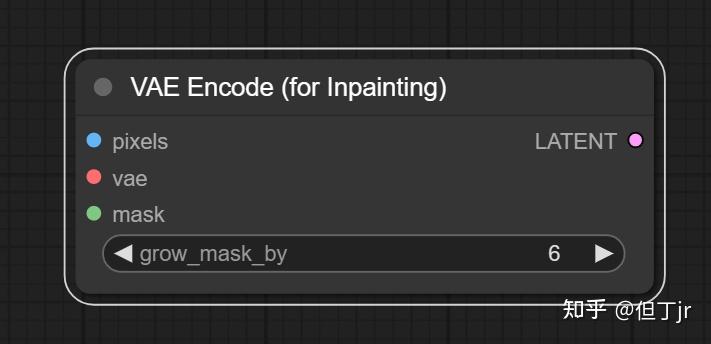 ComfyUI官方使用手册【官网直译+关键补充】 - 知乎