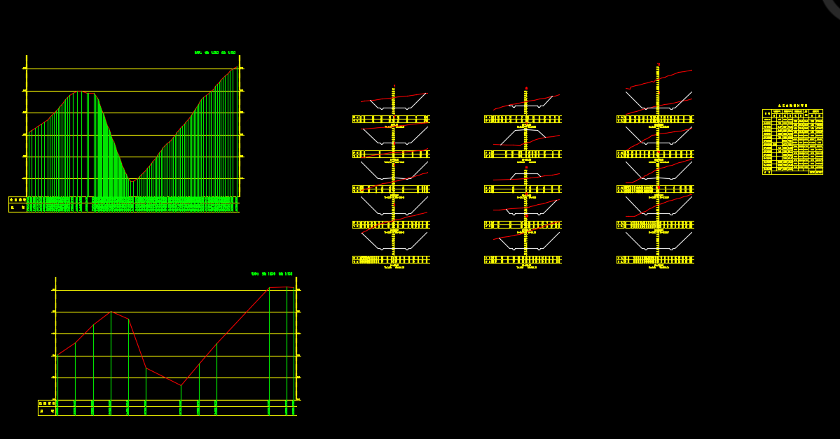 南方CASS道路断面法土方计算步骤 - 知乎
