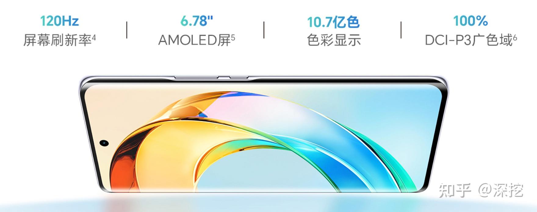 深挖丨荣耀X50评测：千元轻旗舰 对比红米Note 12T Pro各有优势 - 知乎