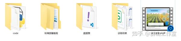 基于VFNet＆Varifocal-Loss改进YOLOv5的番茄成熟度检测系统 - 知乎