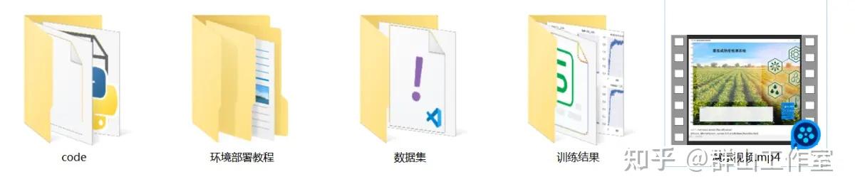 基于VFNet＆Varifocal-Loss改进YOLOv5的番茄成熟度检测系统 - 知乎