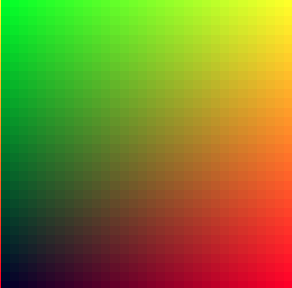 浅谈Unity URP中LUT的应用 - 知乎