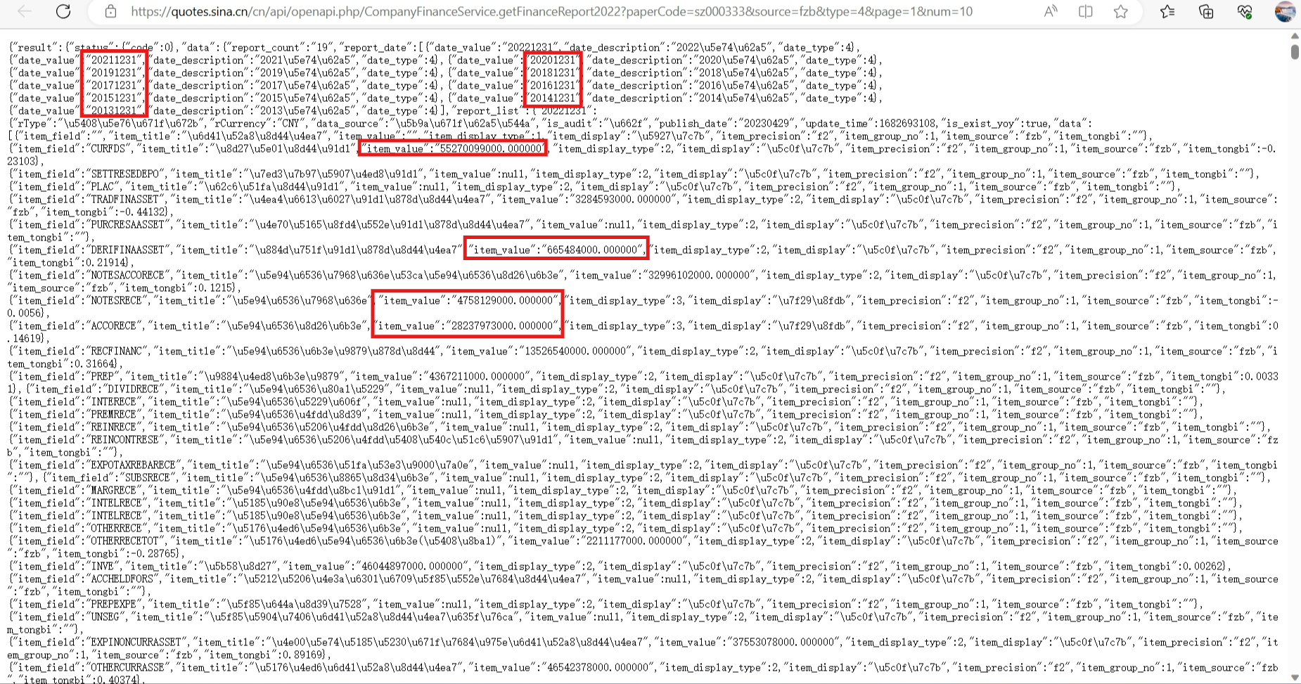 搞了一个半小时，终于可以自由获取Excel版财务报表啦~ - 知乎