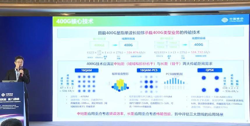 中国移动李晗：明确400G技术演进路径 QPSK是更好的长距骨干方案 - 知乎