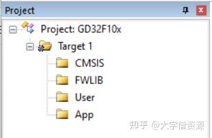 GD32F150标准库开发：Keil5新建GD32标准库工程 - 知乎