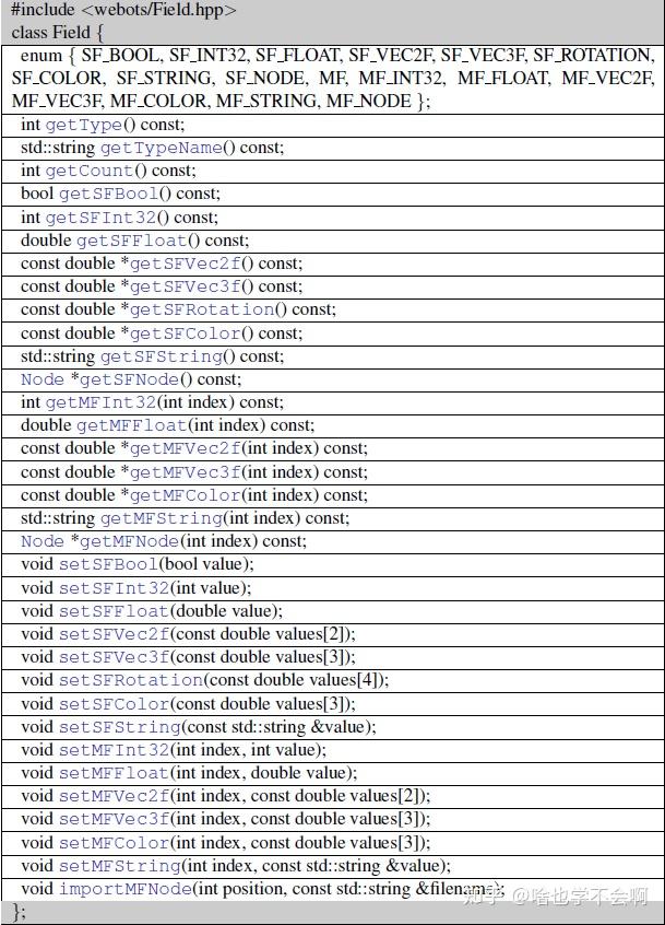 Webots Supervisor控制器初探-力矢量显示 - 知乎