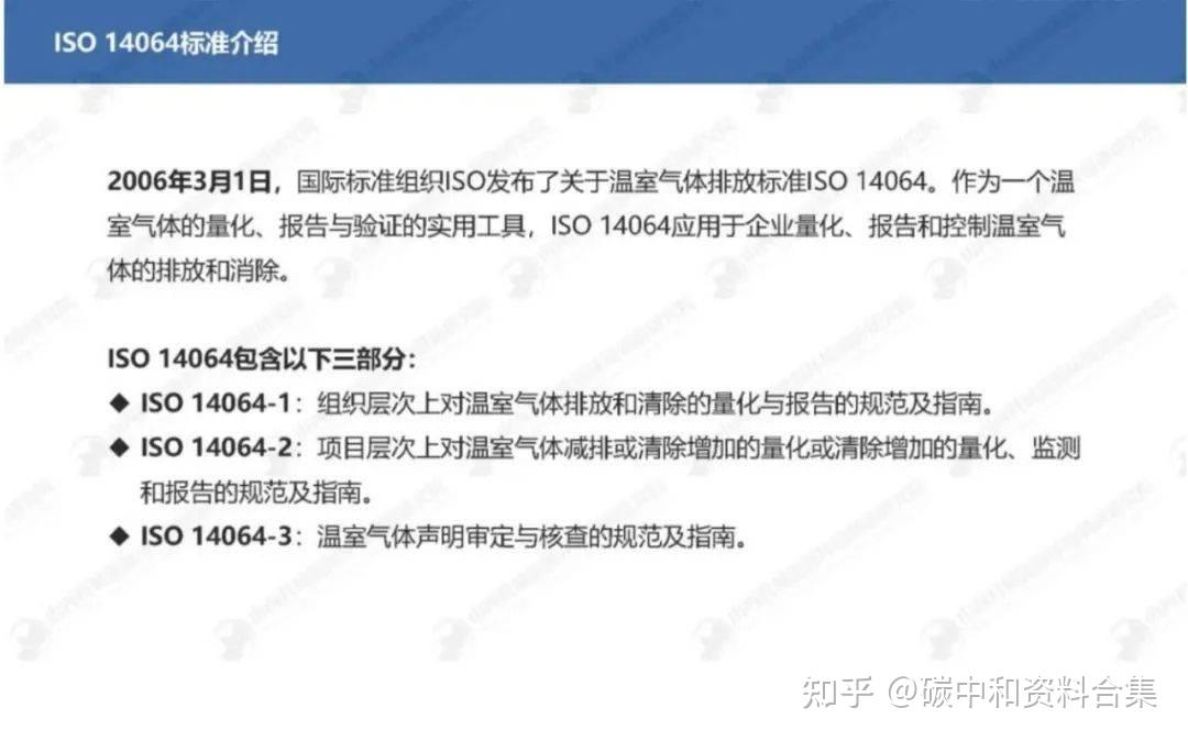 如何开展碳排放核算？ISO 14064系列：全文、解读、培训PPT（强烈推荐） - 知乎