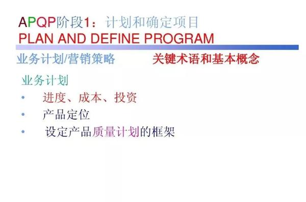 APQP实施的8个步骤，SQE\SQE该怎样做？ - 知乎