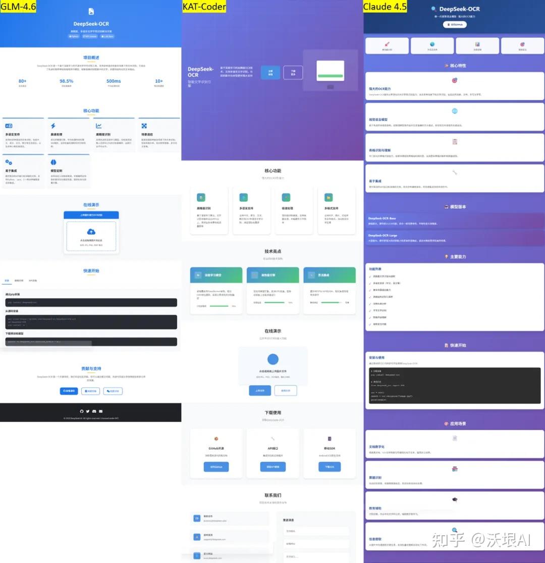 离谱！快手的KAT-Coder，强到能和Claude正面刚 - 知乎
