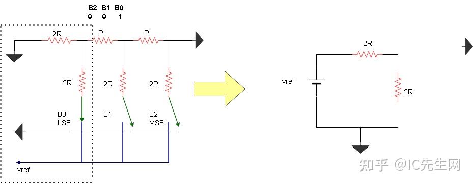 R-2R梯形DAC – 通过示例电路图进行说明 - 知乎