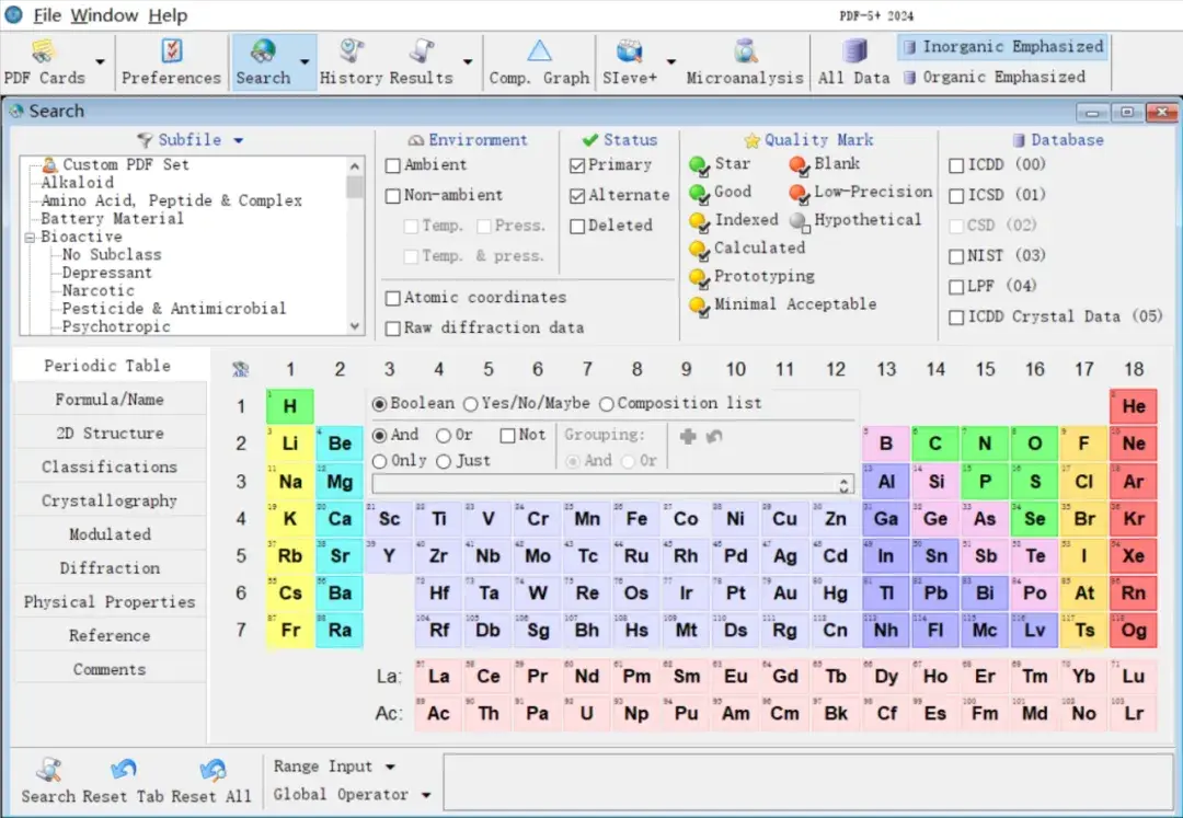 资源 | ICDD国际衍射数据中心2024版PDF-5+标准衍射数据库收录情况汇总 - 知乎