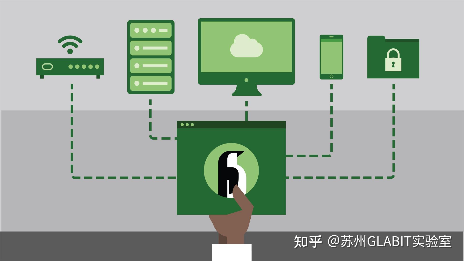 Linux安全之TCP_Wrappers - 知乎