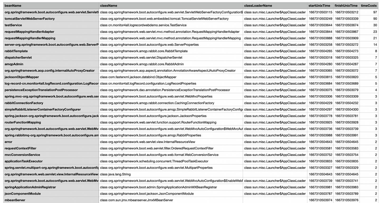 浅谈阿里开源JVM Sandbox（内含代码实战） - 知乎