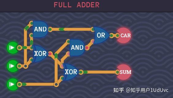 《图灵完备 Turing Complete》攻略第二章 - 知乎
