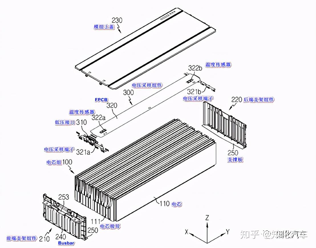解析LG的MEB 590模组设计 - 知乎