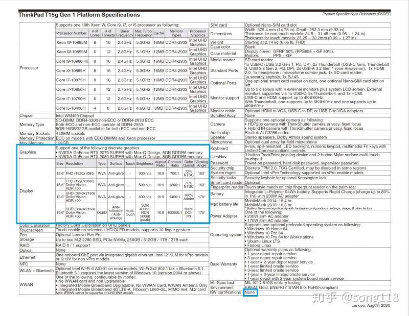 ThinkPad确出电竞本T15g：P15换显卡 - 知乎