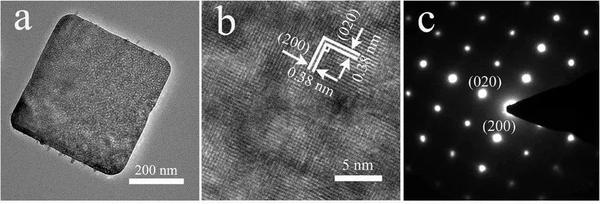 【今晚开讲】TEM图片加标尺、上色美化、衬度调整、SAED衍射标定、晶面量取、EELS分析、高分辨图像信息挖掘！ - 知乎
