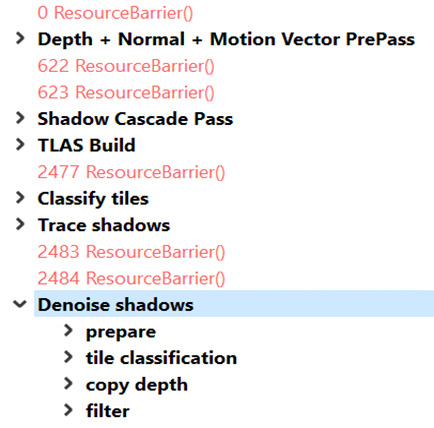 Hybrid RayTracing Soft Shadow Denoiser - 知乎