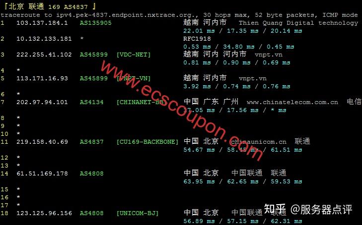 DataOnline怎么样？基于OpenStack云架构VPS（AMD EPYC 7642）实测数据 - 知乎