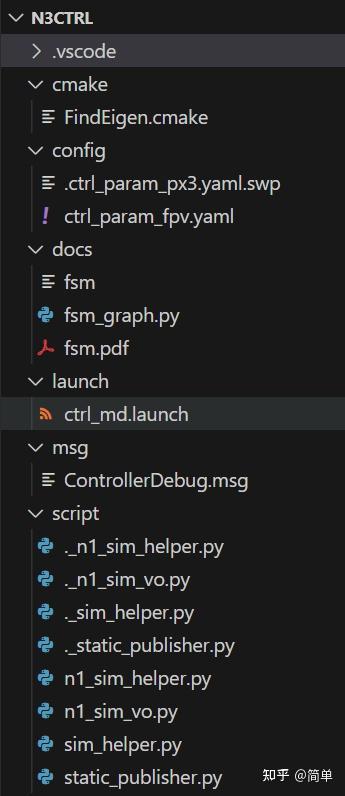 DJI 开源N3飞控算法代码深入分析和探讨 - 知乎