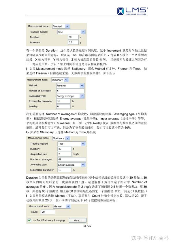 LMS .Test.Lab中文操作指南--LMS Signature信号特征测试分析 - 知乎
