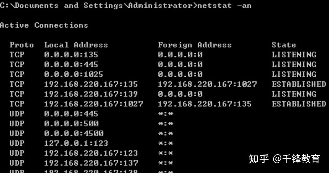 Windows下利用cmd开启3389端口 - 知乎
