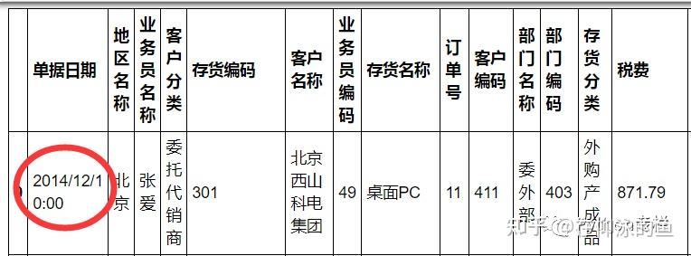 用python处理excel的14个常用操作 知乎 4977