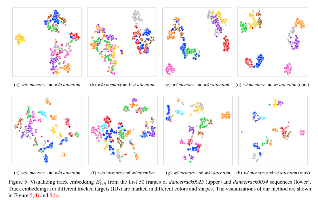 【2023年7月31日】 论文分享 - 知乎