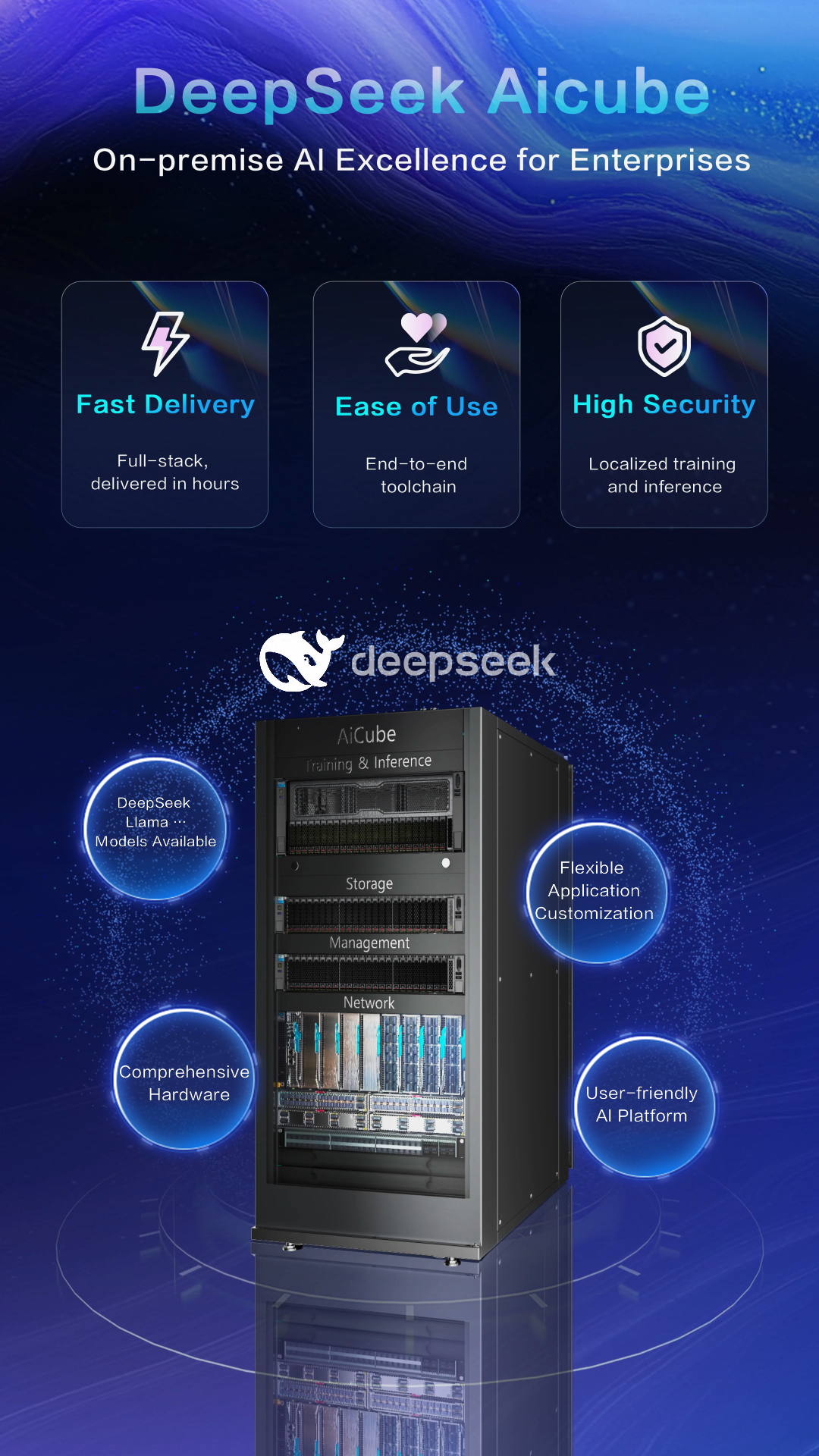 MWC 2025丨中兴通讯发布AiCube DeepSeek一体机，加速大模型商业化落地 - 知乎