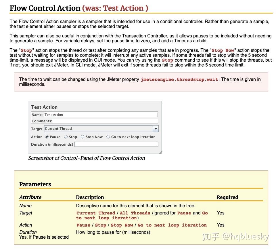 Jmeter之Flow Control Action使用 - 知乎