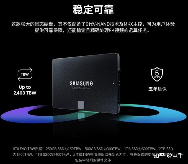 垃圾SSD速度不如机械硬盘，买SSD要看懂这些参数 - 知乎