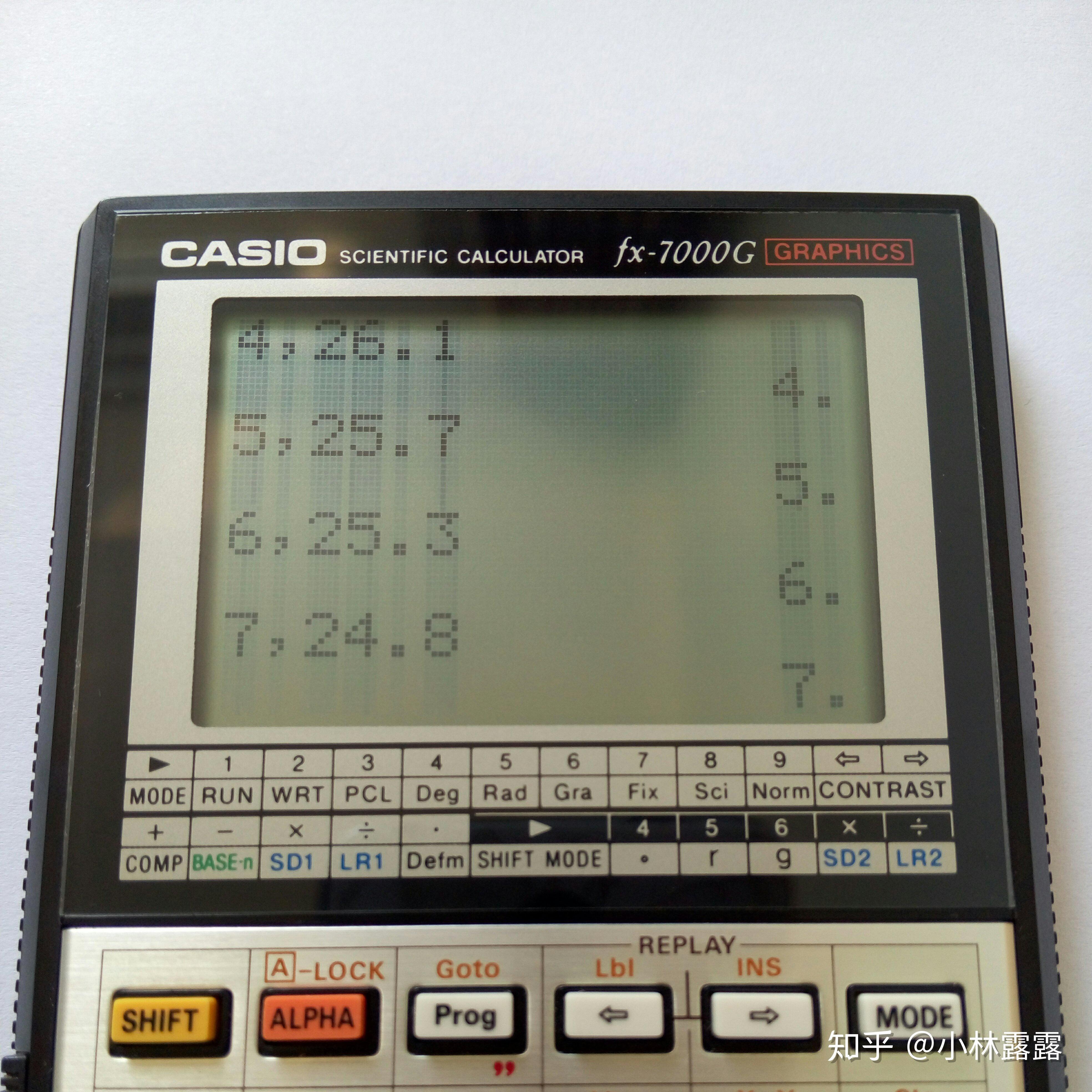 世界首款图形计算器——卡西欧 fx-7000G - 知乎