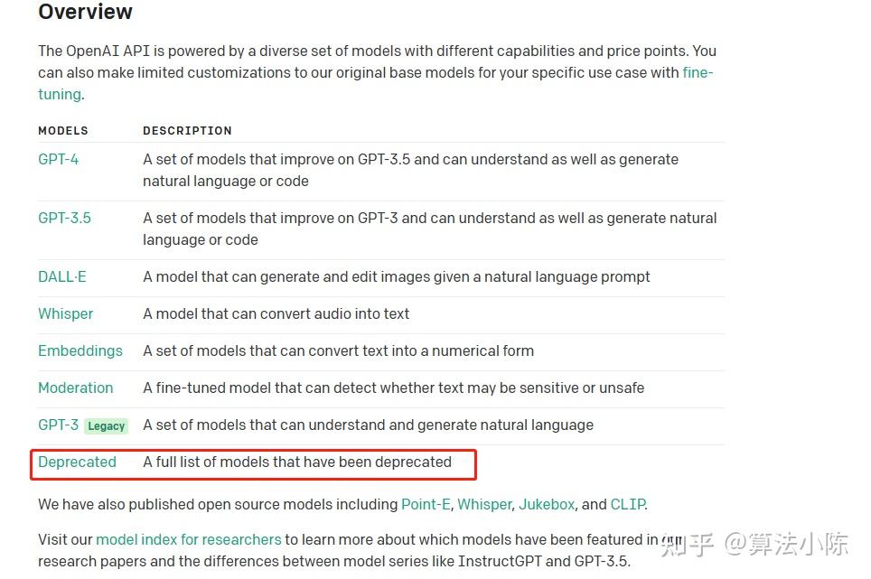 OpenAI开发系列（三）：OpenAI的大模型生态介绍 - 知乎