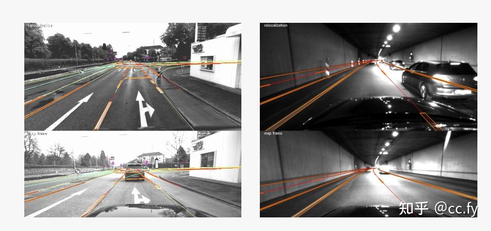 基于先验地图的视觉定位 - Visual Localization In HdMap - 知乎