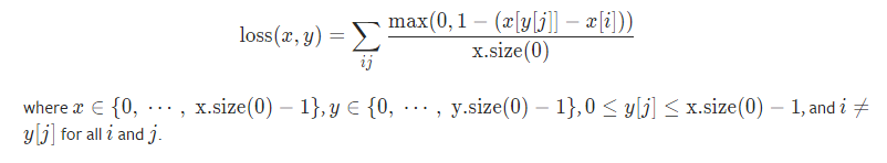 Loss function——目标函数，损失函数和代价函数 - 知乎