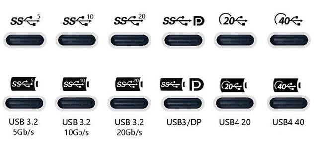 DIY从入门到放弃：USB 3.2 Gen 2×2什么鬼 - 知乎