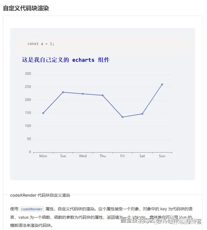 🥳Element-Plus-X开源升级：XMarkdown 组件强势加入😎增量更新+插槽自定义双加持🔥 - 知乎