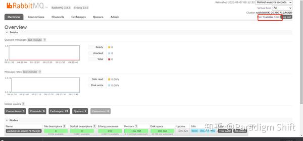 php中rabbitmq的使用 - 知乎