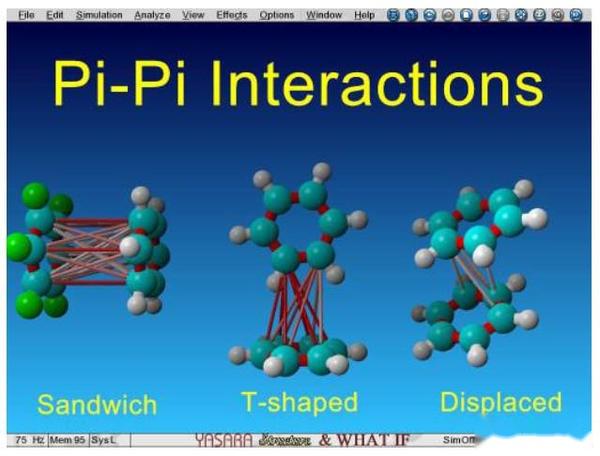 YASARA综合分子模拟软件简介 - 知乎