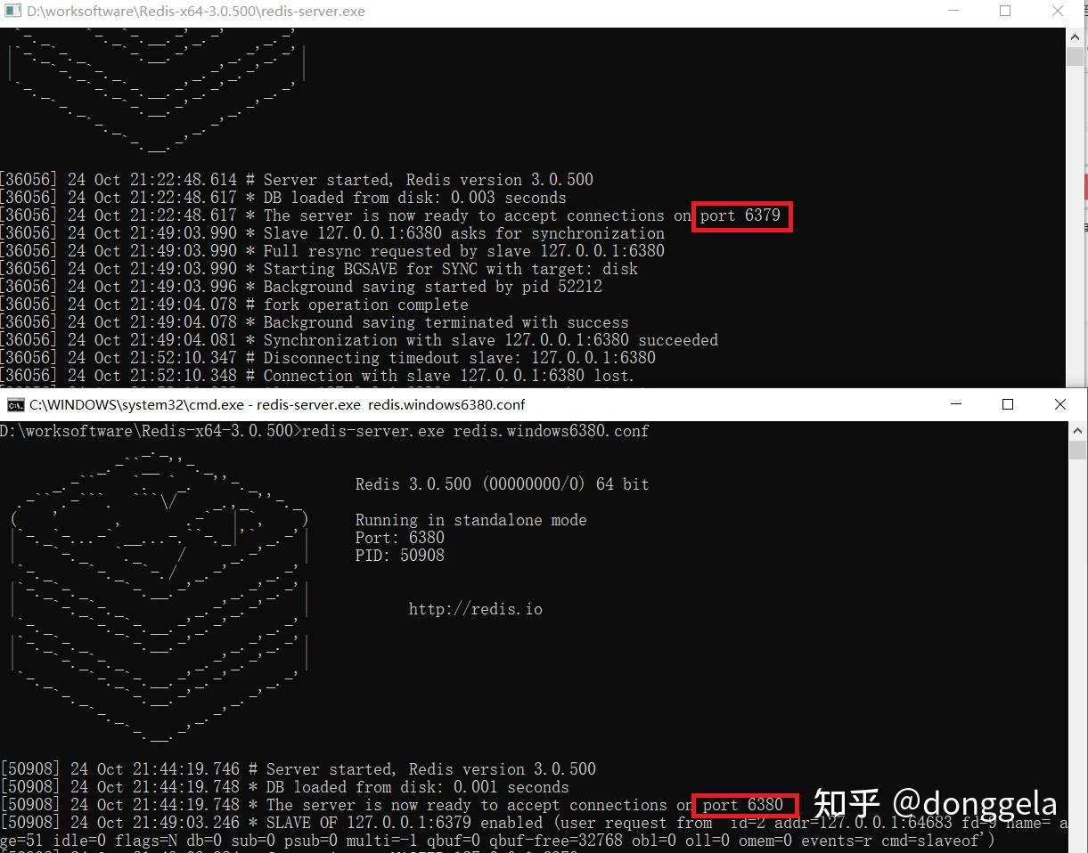 Redis集群详细讲解之主从模式 - 知乎