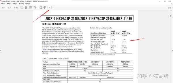 DSP VS MCU的个人见解 - 知乎