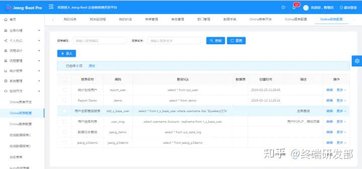 GitHub重磅推荐！一款可以自动生成的开源项目 - 知乎