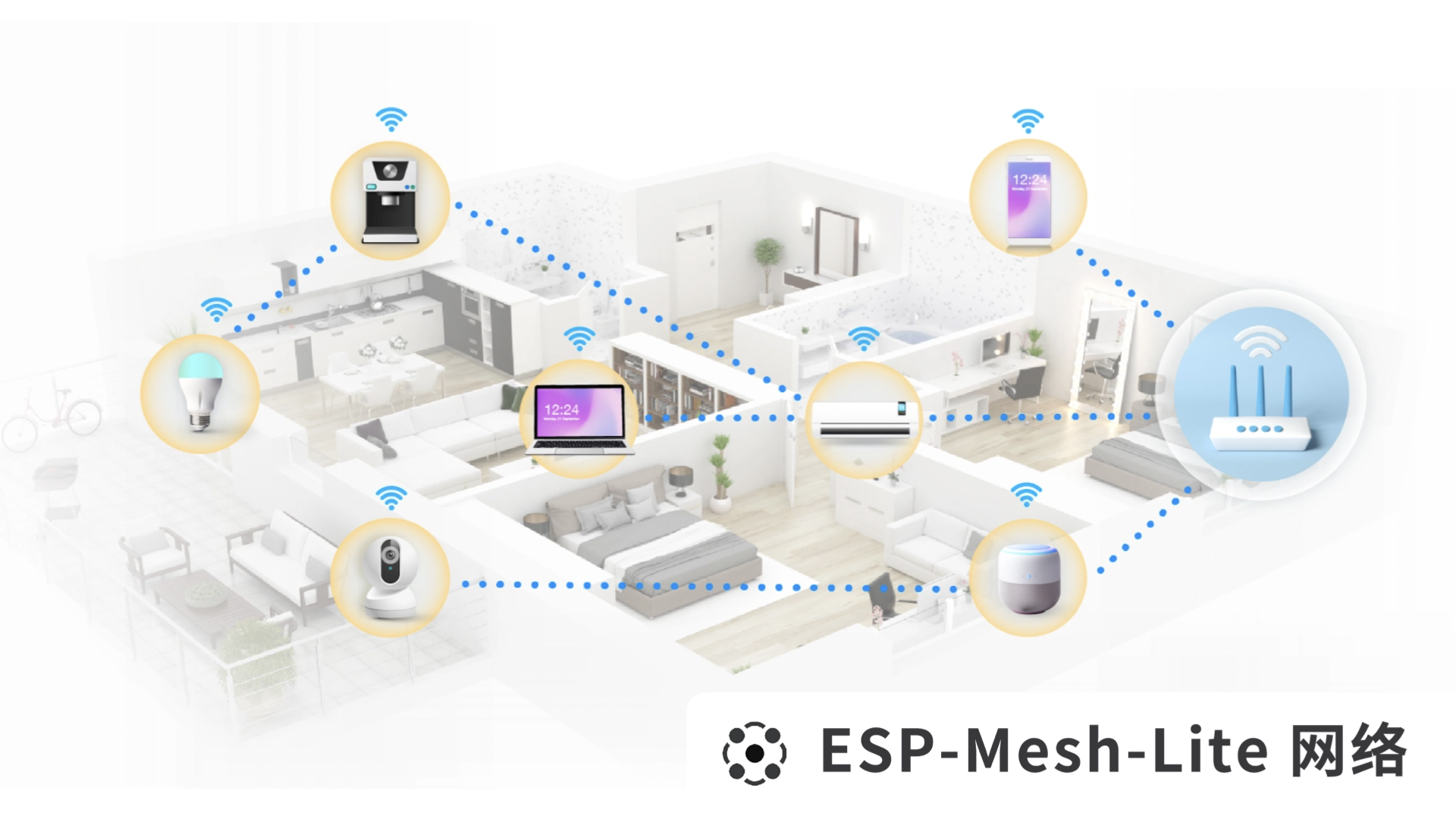 乐鑫 ESP-Mesh-Lite：轻松覆盖更大范围，连接更多设备 - 知乎