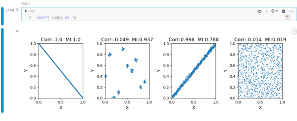 一文带您理解互信息(Mutual Information):释放数据科学的潜能 - 知乎