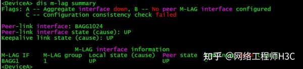三分钟带你了解M-LAG - 知乎