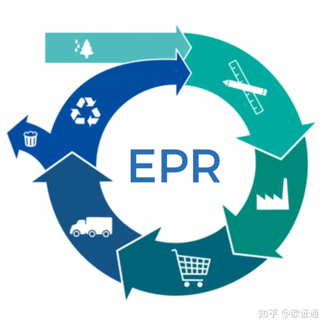 什么是欧洲EPR资质和欧盟生产者延伸责任？ - 知乎