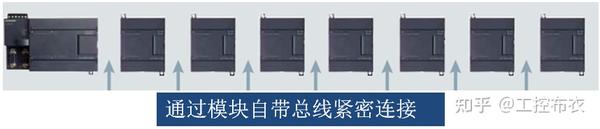 S7-200 移植到 S7-200 SMART 简单移植 - 知乎