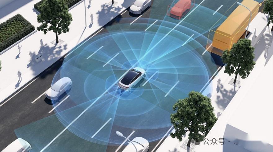 自动驾驶——主动安全功能篇之AEB - 知乎