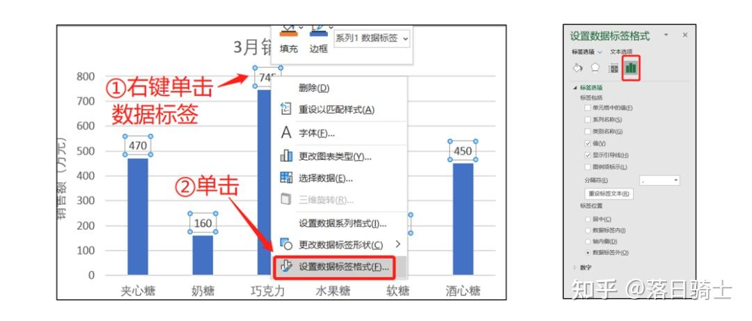 Excel数据标签如何设置？怎么快速格式化图表？ 知乎 