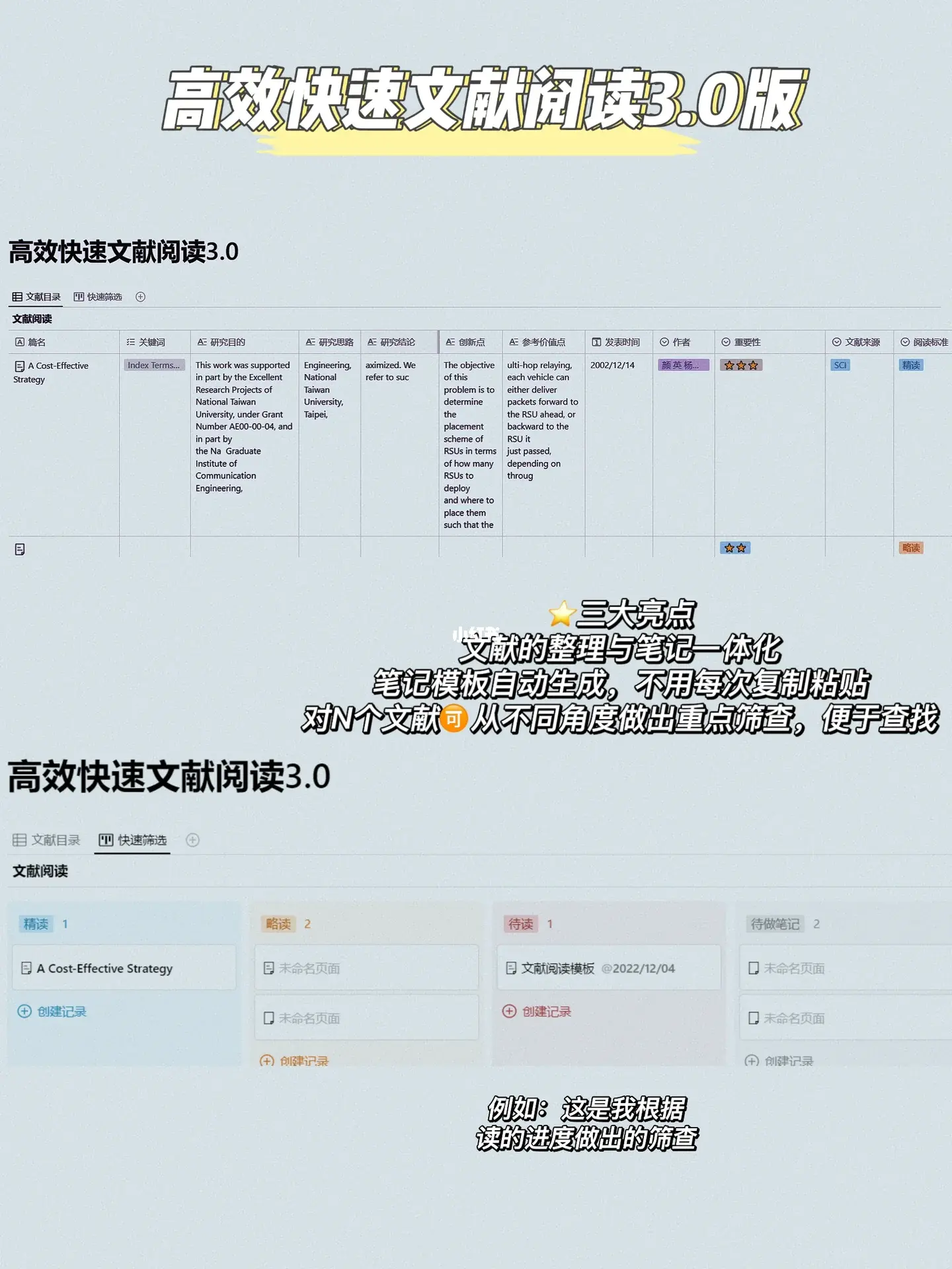 文献阅读：🔥Flowus 高效文献阅读检索 3.0 笔记模版来了 - 知乎